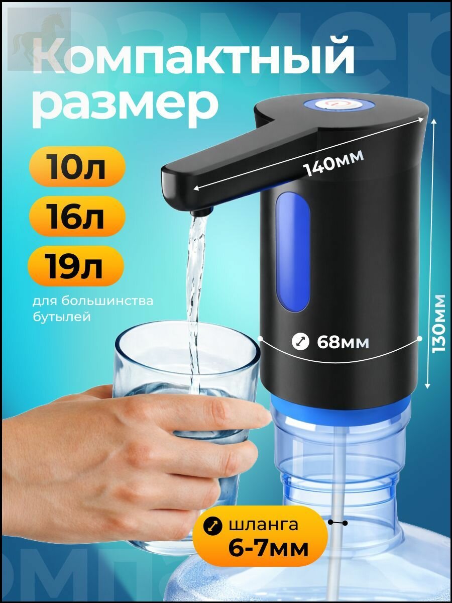 Диспенсер для воды 2.0 — фото 1