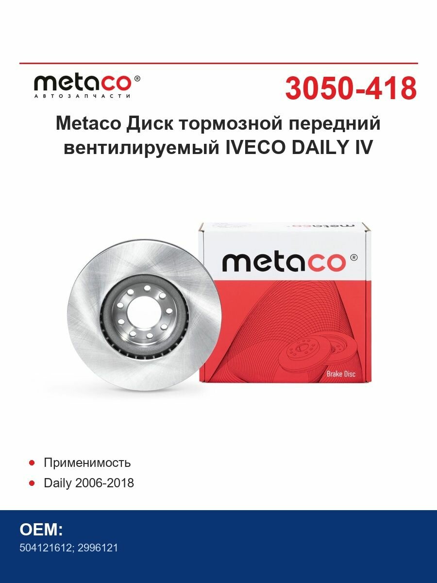 Metaco Диск тормозной передний вентилируемый IVECO DAILY IV