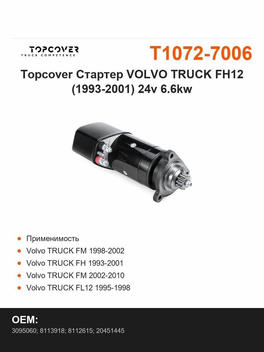 Topcover Стартер VOLVO TRUCK FH12 (1993-2001) 24v 6.6kw