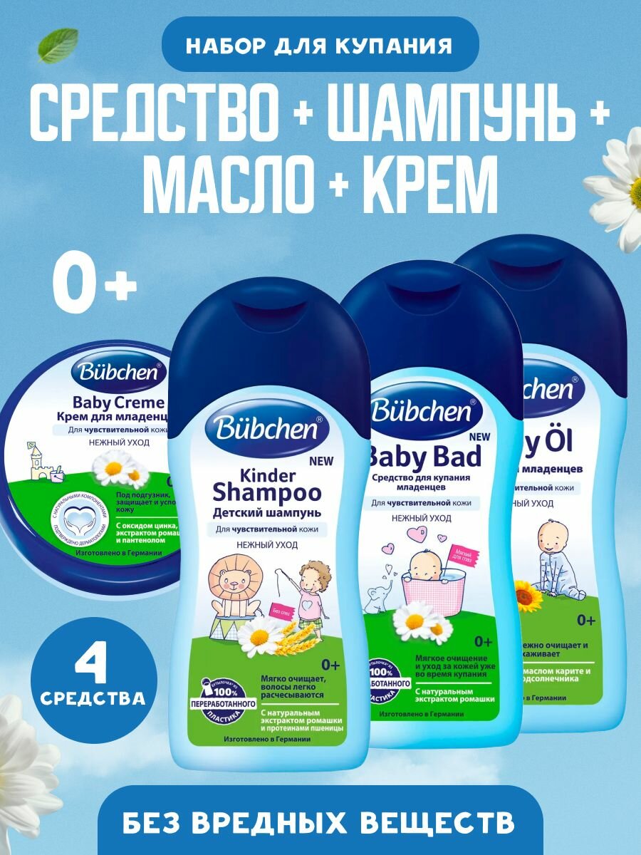 Детский набор Bubchen для купания