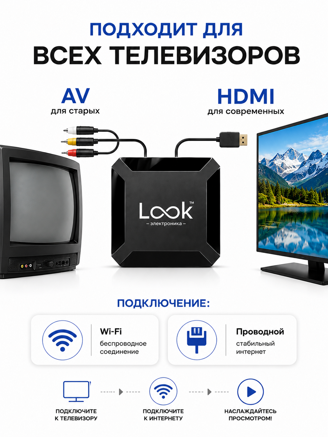 ТВ-приставка Smart TVBox 2, 4К, 2Гб, 16Гб, Android 11, Ethernet, Wi-F, черный