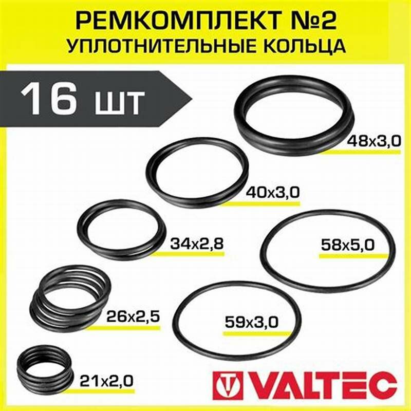 Набор №1. Кольца уплотнительные из EPDM, 16–40 мм