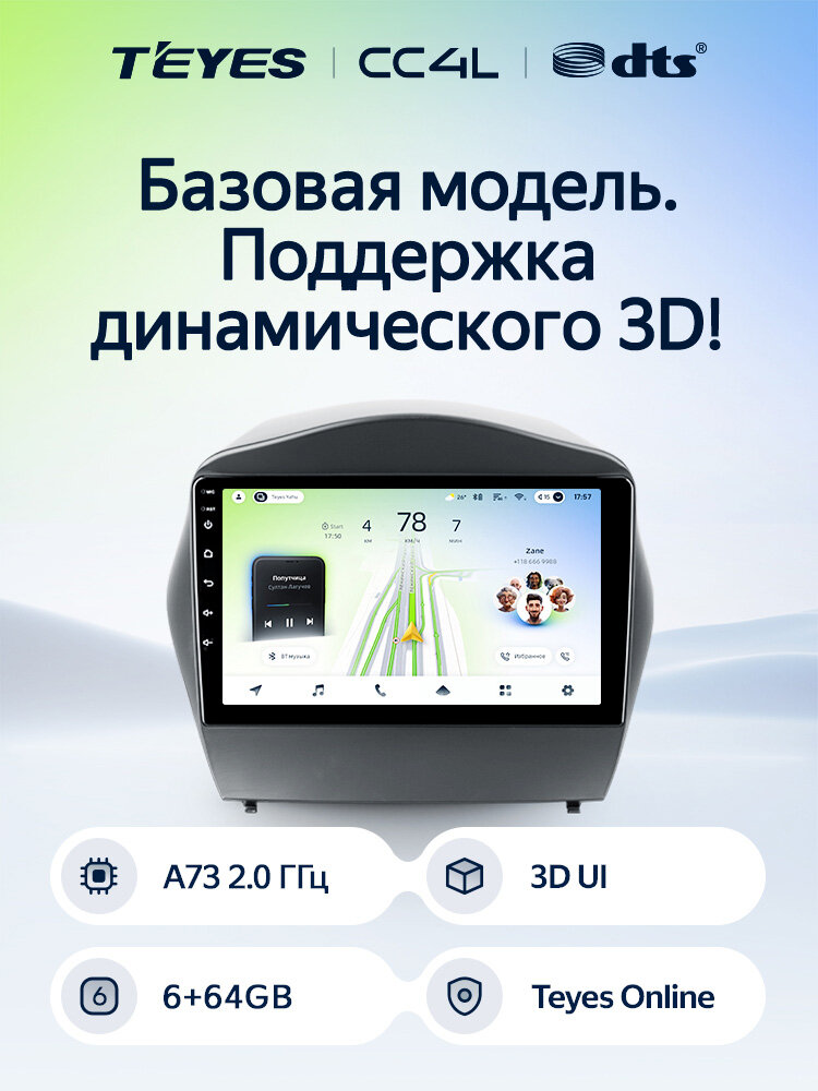 Магнитола TEYES CC4L DTS 6/64 ГБ For Хендай Туксон 2 LM For Hyundai Tucson 2 LM IX35 2009 - 2015 AB