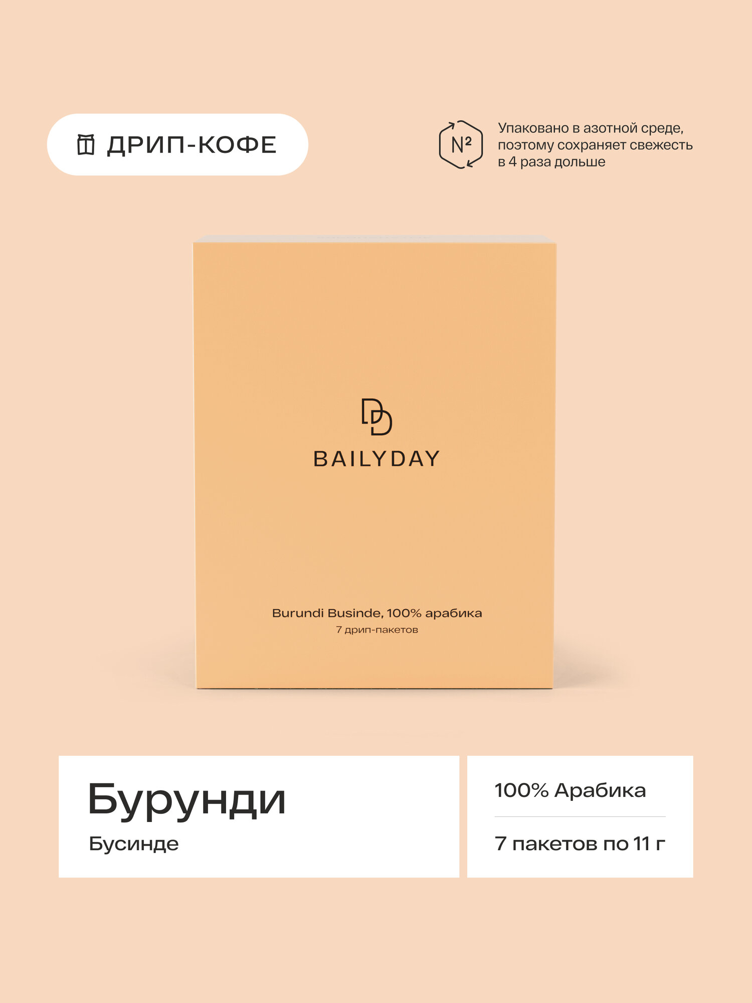 Дрип кофе Bailyday Бурунди Бусинде (Молотый кофе в дрип-пакетах) 7 шт. по 11 г