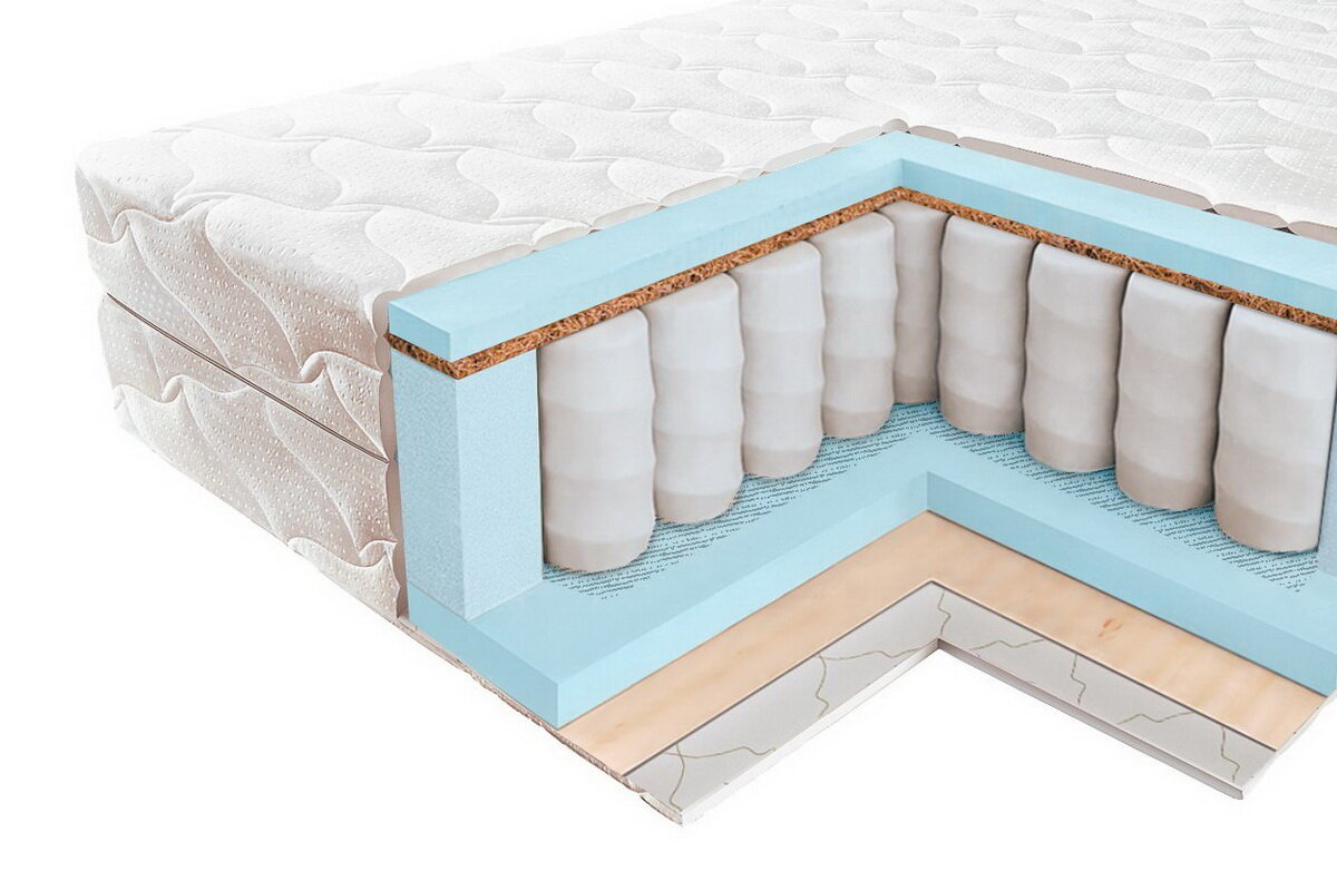 Матрас Vegas Special S20 1600x2000мм