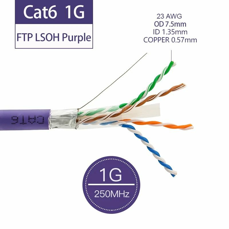 Сетевой кабель LAN Gigabit Cat6 UTP FTP 10 Гбит Cat6A Cat7 SFTP Монтажный кабель из бескислородной меди для помещений LSZH