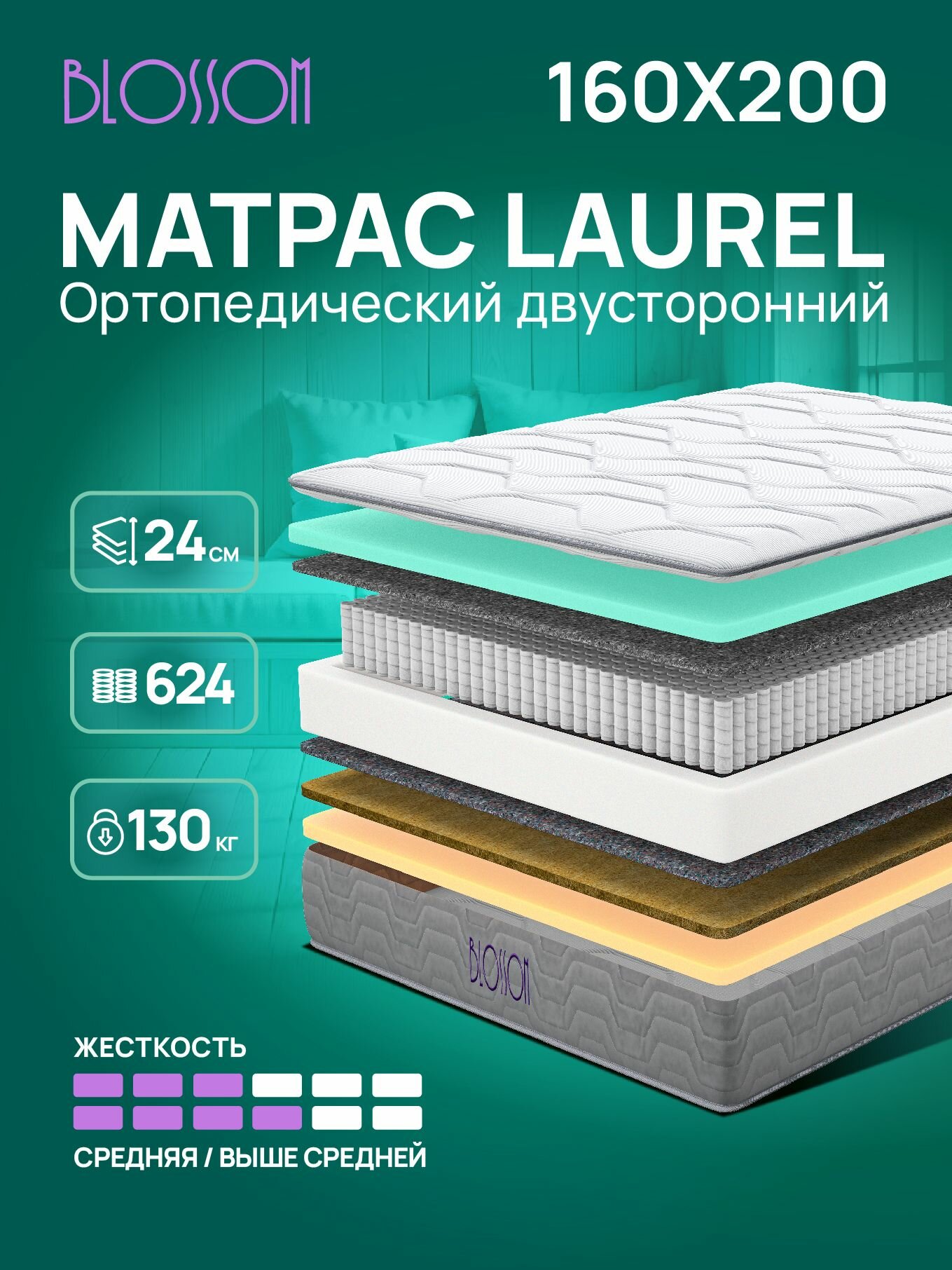 Матрас 160x200 Ортопедический, пружинный на кровать. Независимые пружины Blossom Laurel