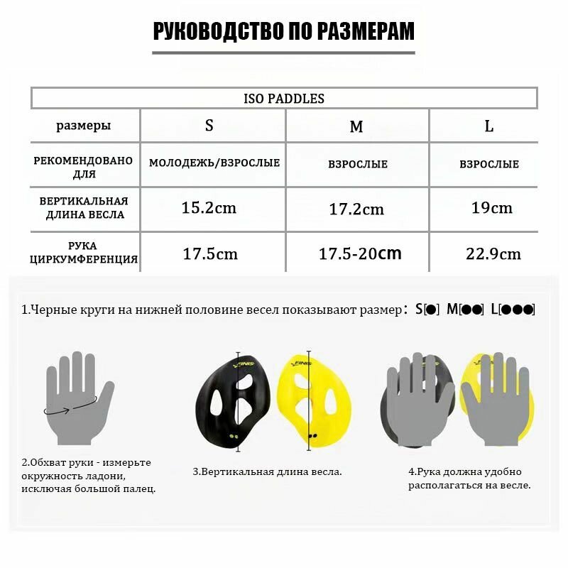Ласты для рук — фото 1