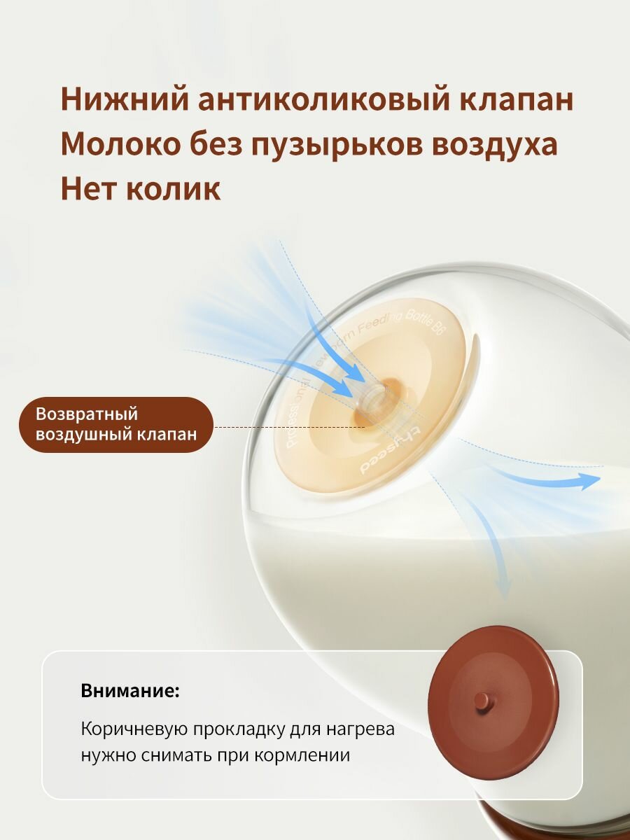 Соска — фото 1