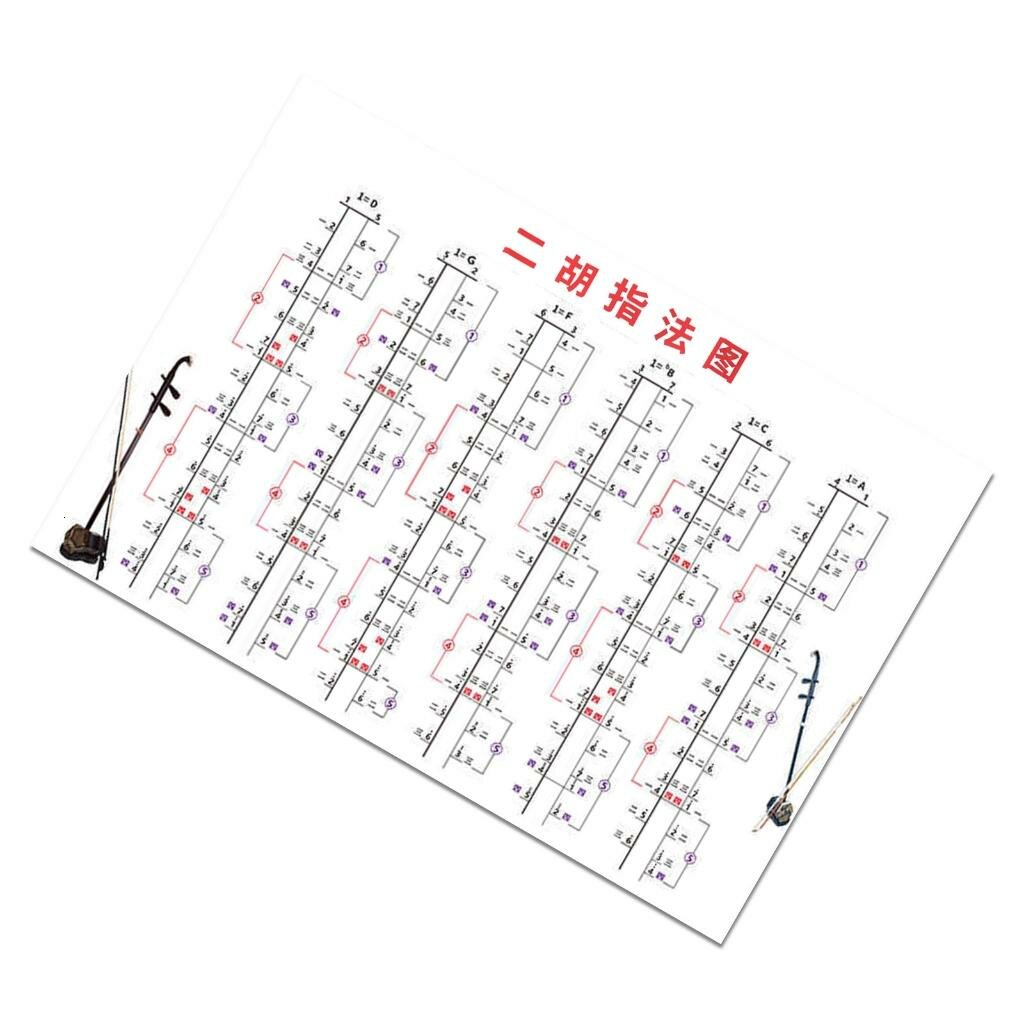 Наклейки для размещения пальцев Erhu Легко наносятся и совместимы с инструментами