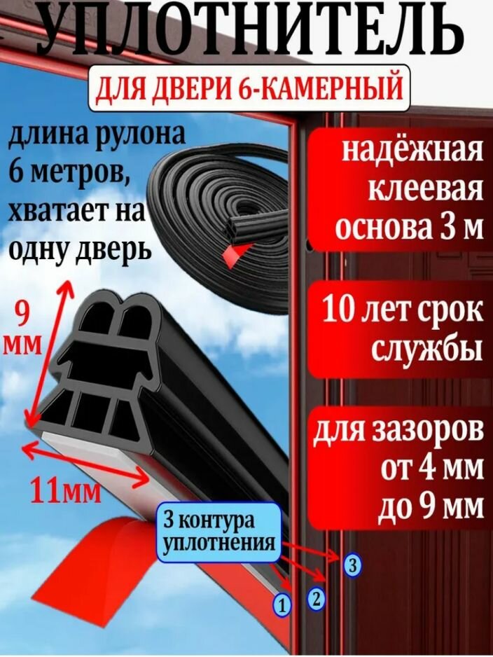 Уплотнитель для окон и дверей