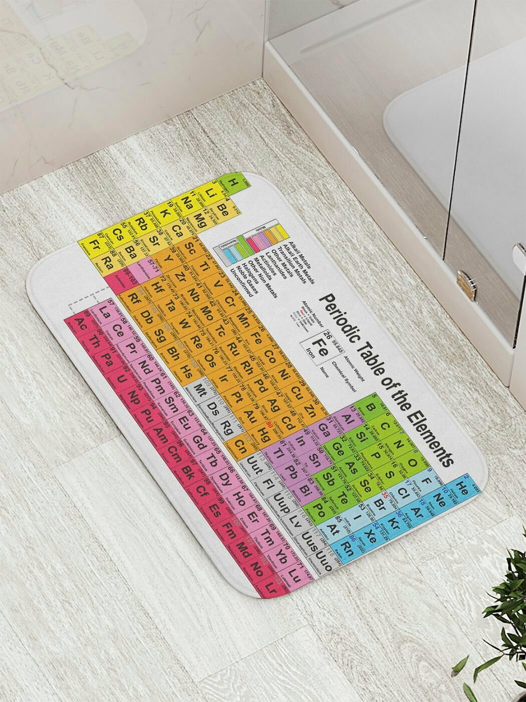 Коврик для ванной комнаты, туалета "Таблица Менделеева" противоскользящий, 52х77 см, JoyArty