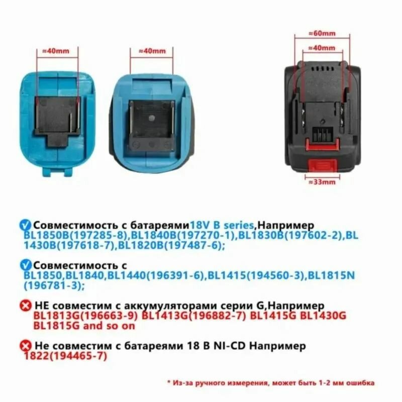 Строительный фен — фото 1