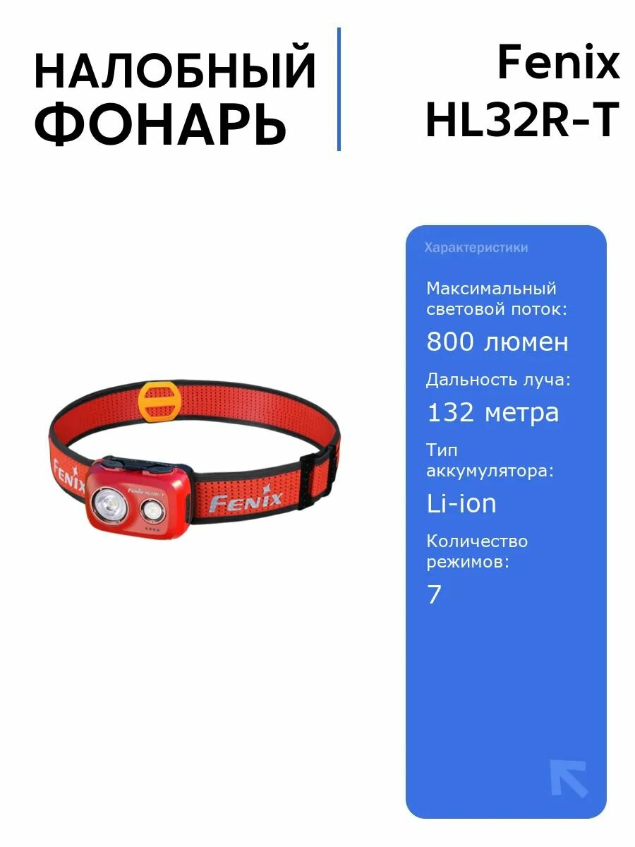 Налобный фонарь Fenix HL32R-T 800 люмен с датчиком движения, 7 режимов, USB зарядка, для альпинизма и трейлраннинга