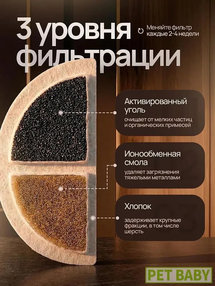 Фильтры для Ceramic_Small — фото 1
