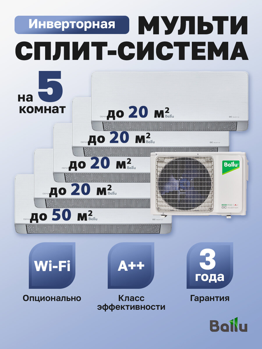 Mульти сплит-система на 5 комнат 20+20+20+20+50м2 инвертор Ballu Free Match BA5OI-FM-42HN8/EU + 4 BSFI-FM-07HN8/EU + BSFI-FM-18HN8/EU