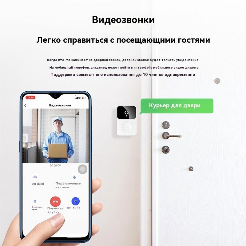 Беспроводной Видеодомофон с HD-камерой и Ночным Видением