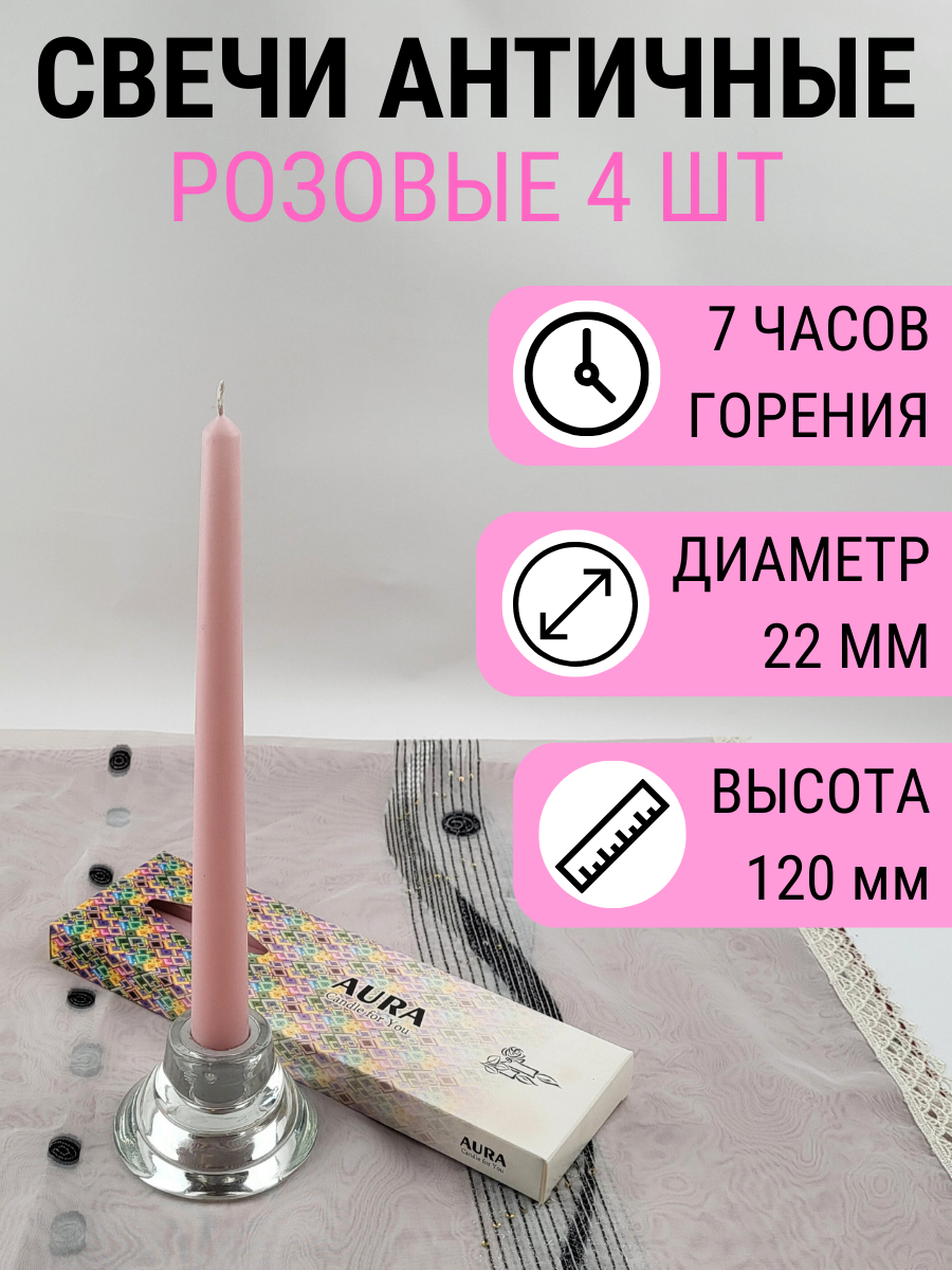 Свеча Античная 22х250 мм, розовая, время горения: до 7 часов, 4 шт.