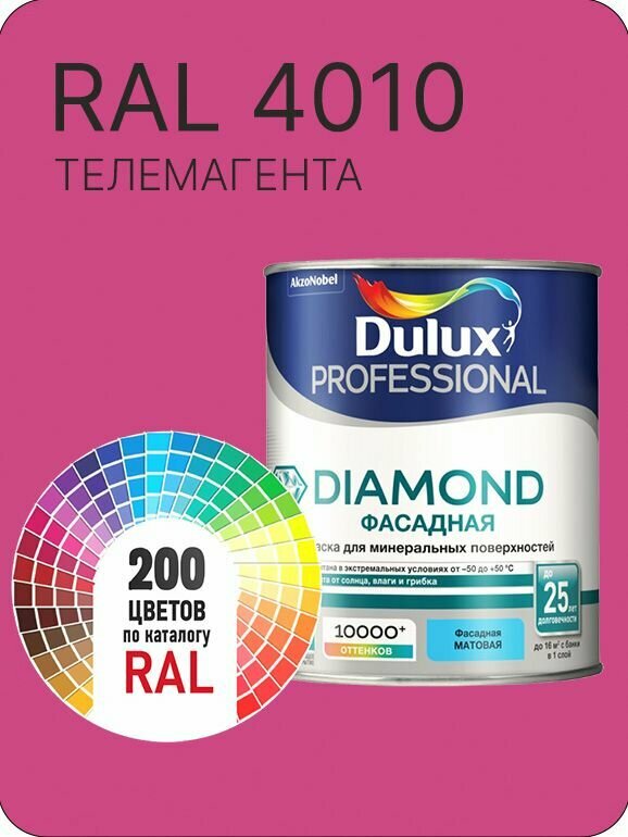 Краска для минеральных и деревянных фасадов Dulux Diamond цвет телемагента Ral 4010 0.8 л.