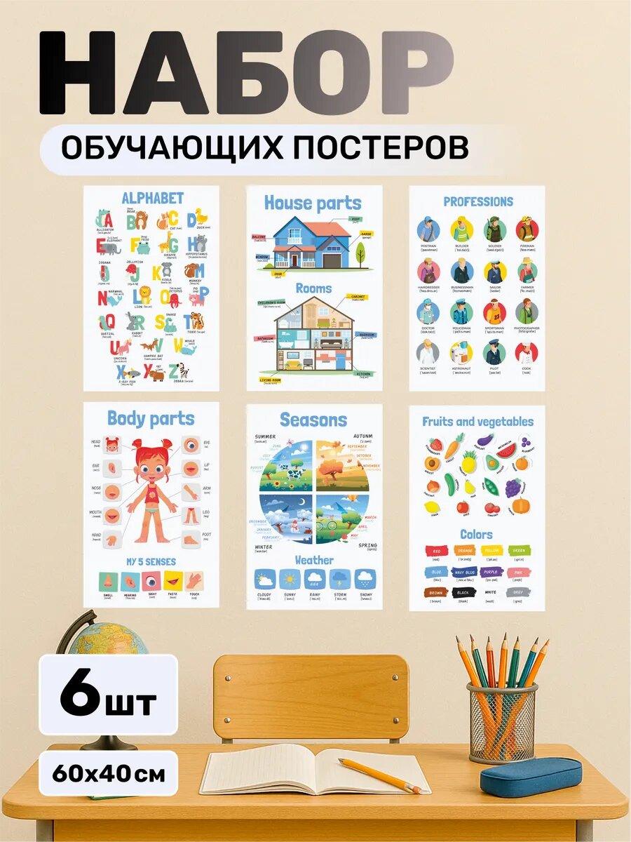Обучающий плакат для детей Английский язык