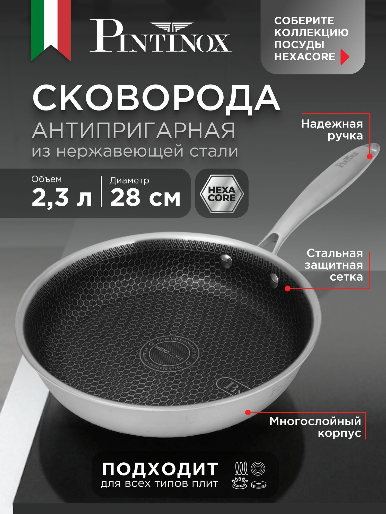 Сковорода