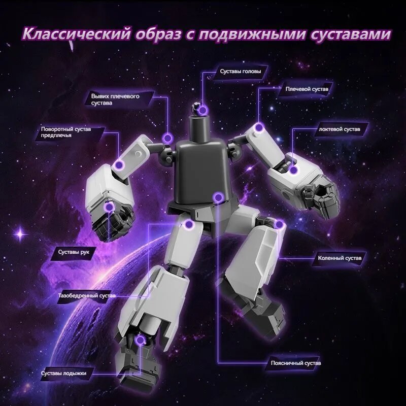 Фигурка-сюрприз Трансформеры Бруко — Кубик Человек (Версия Галактики) ABS пластик Series 6 Оптимус Прайм — фото 1