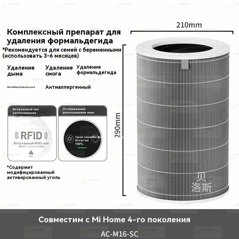 Фильтр для очистителя воздуха Xiaomi Smart Air Purifier 4 с меткой RFID (M16R-FLP-GL) (BHR5120GL) AC-M16-SC