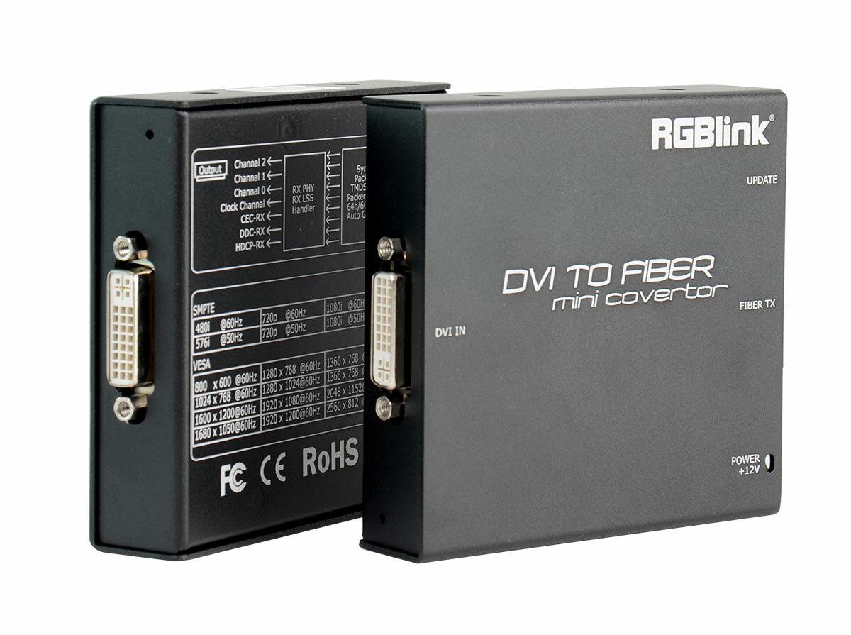 Преобразователь RGBlink MSP 214 RX оптического в HDMI/DVI( без блока SFP )