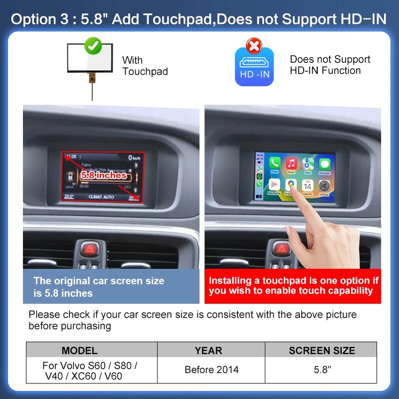 Беспроводной модуль Carplay для Volvo V40 V60 XC60 S60 S80 (до 2014 года) с поддержкой Android Auto, Mirror Link, экраном и камерой