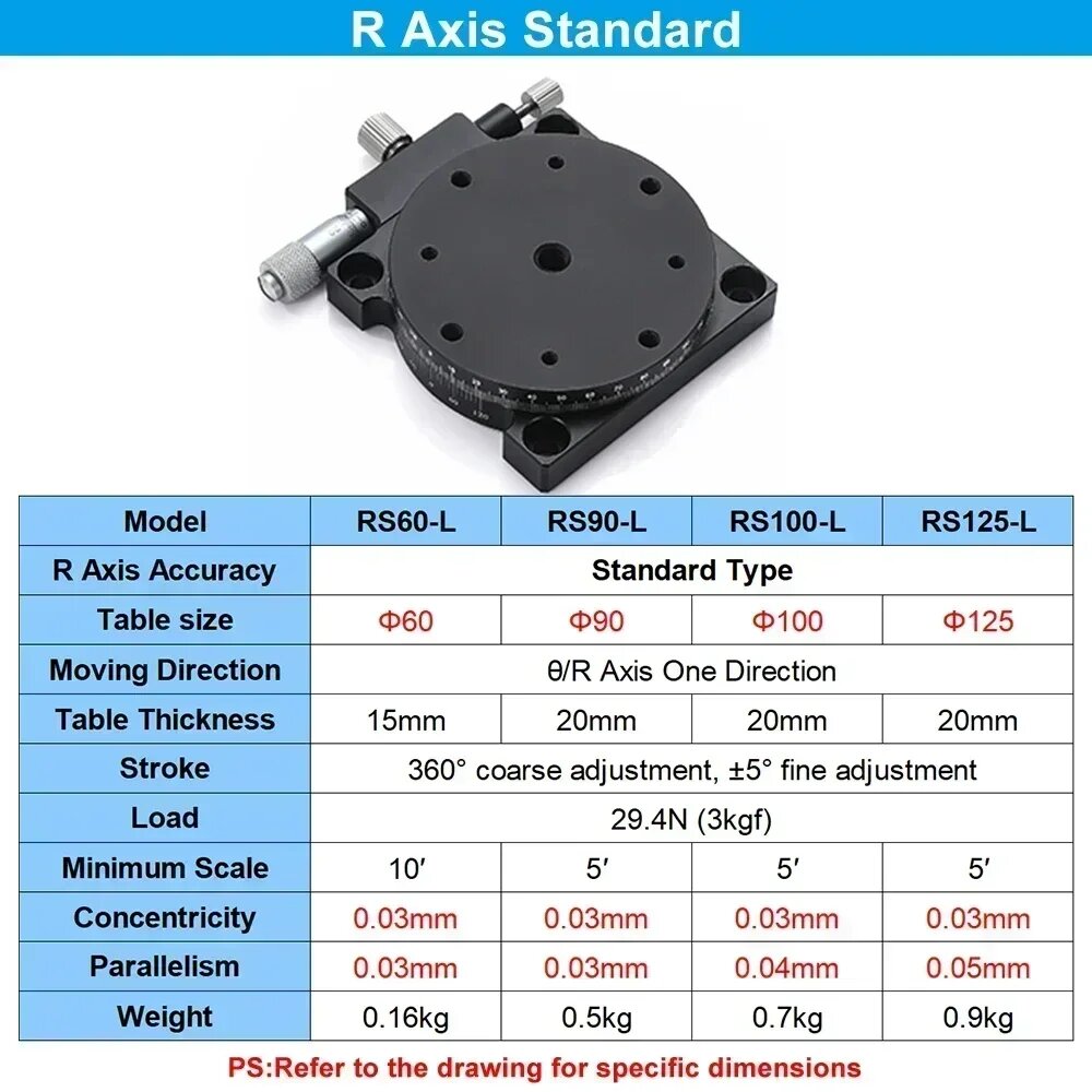 Поворотный стол TEHIGHAUTO RS60-L, 60mm, R Axis Standard