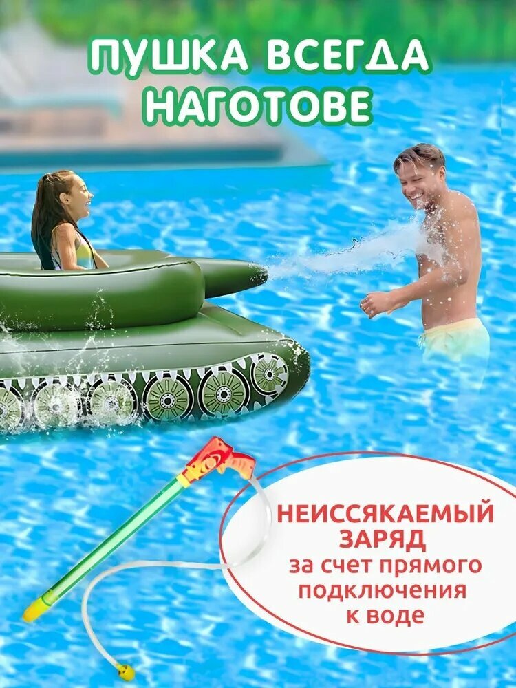 Надувные кольца для бассейна — фото 1