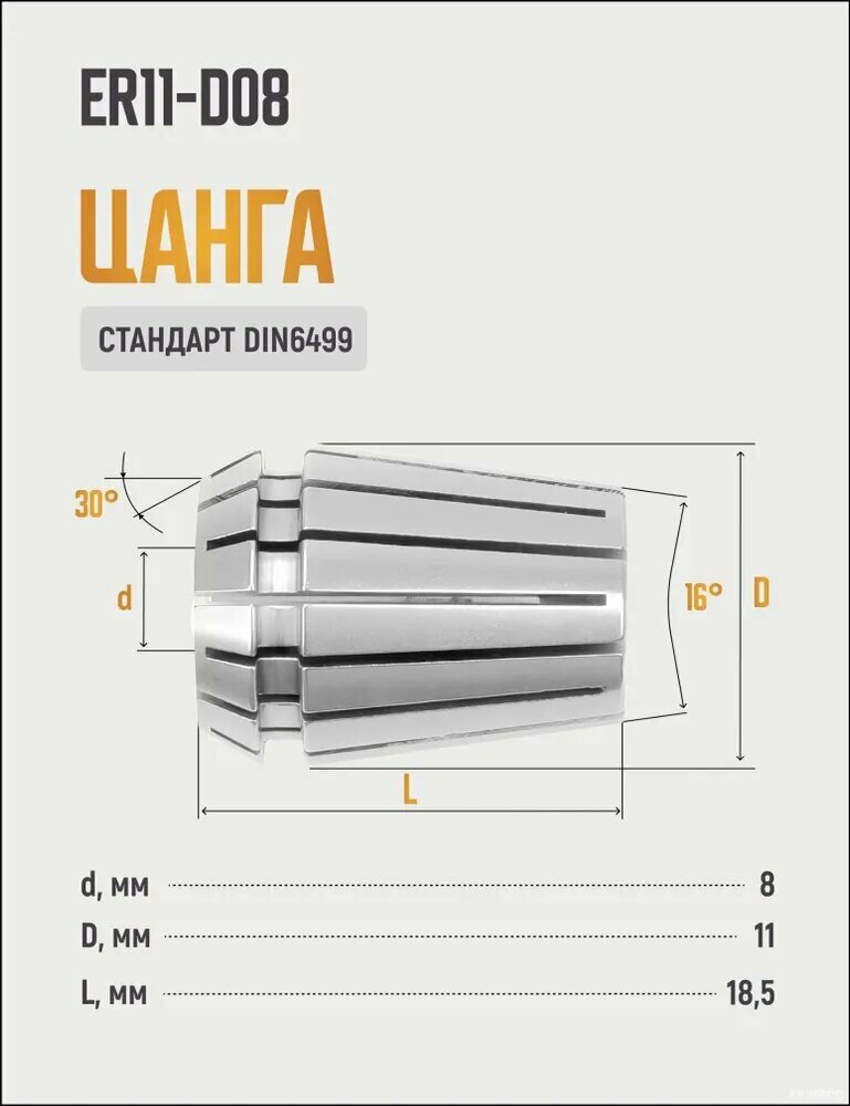 Цанга премиум — фото 1