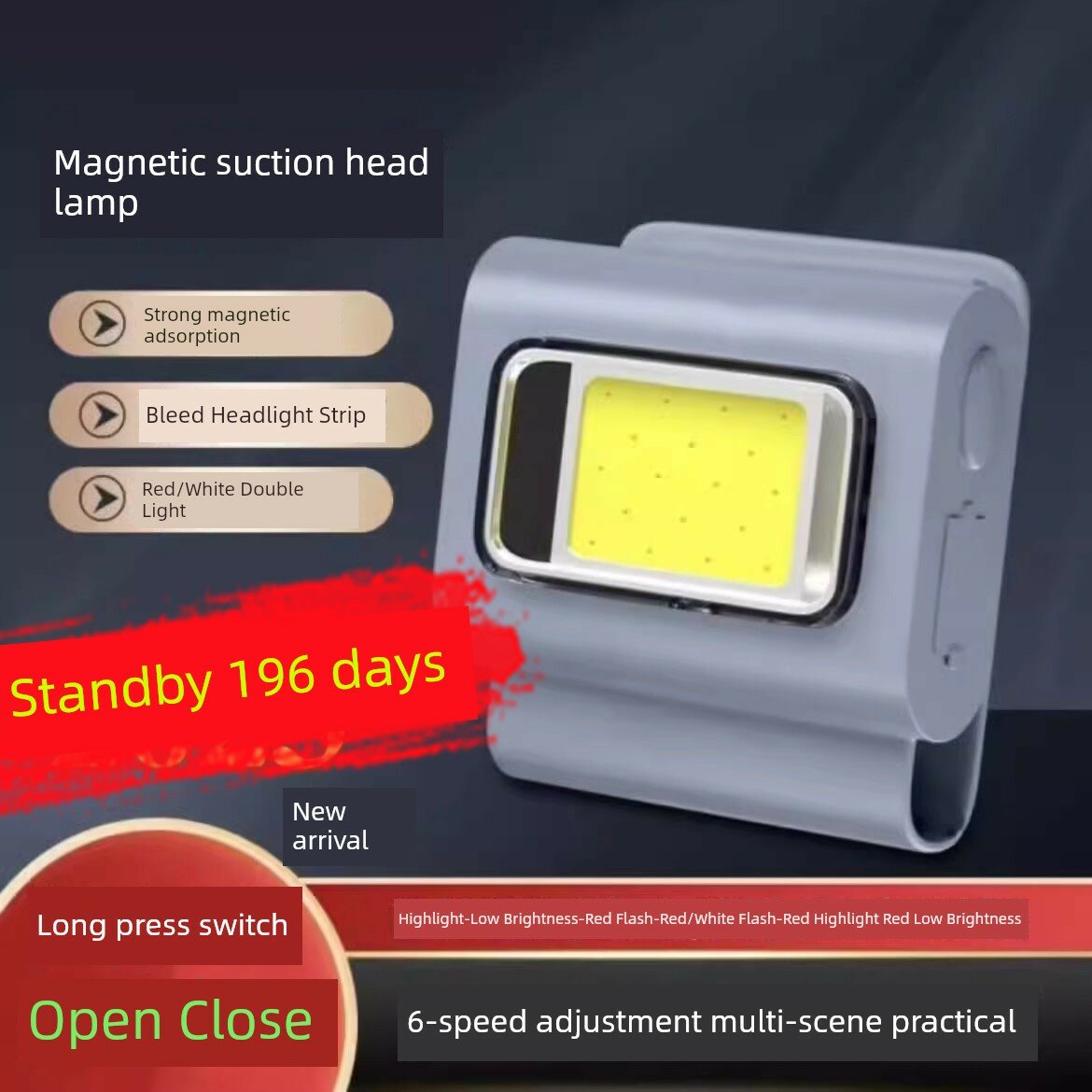 Наружный фонарь для ночного бега, перезаряжаемый спортивный магнитный многофункциональный налобный фонарь,