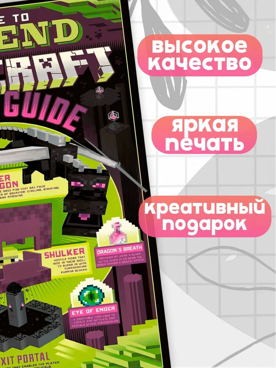 Постеры на стену для интерьера Minecraft Эндермен , плакат 1шт, А4 размер. — фото 1