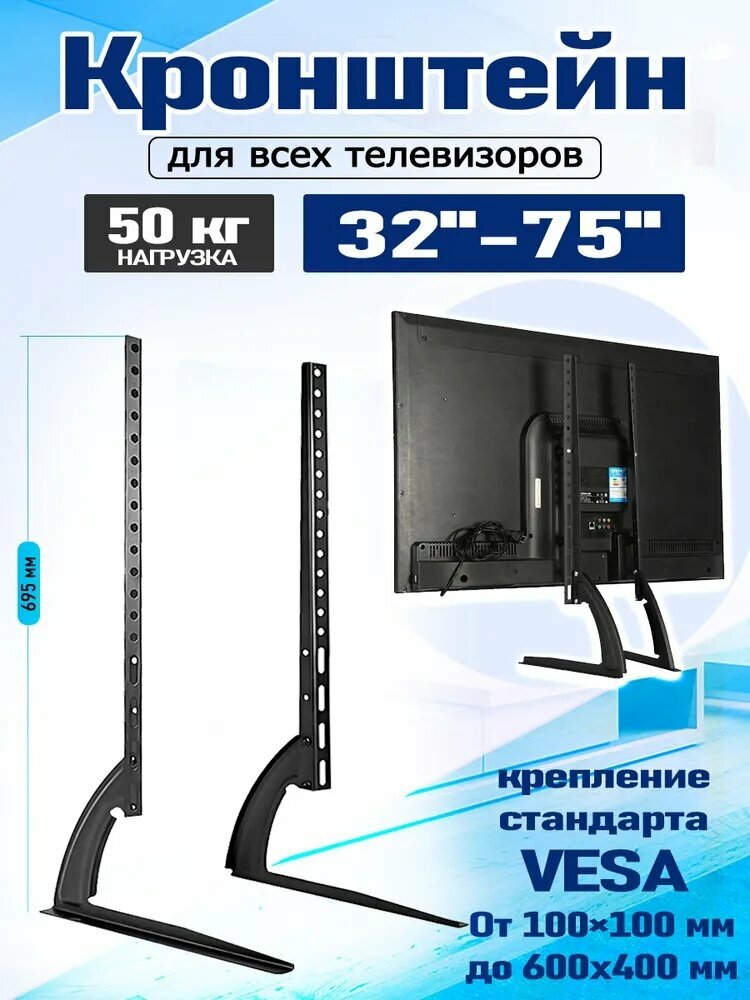 Кронштейн для ТВ