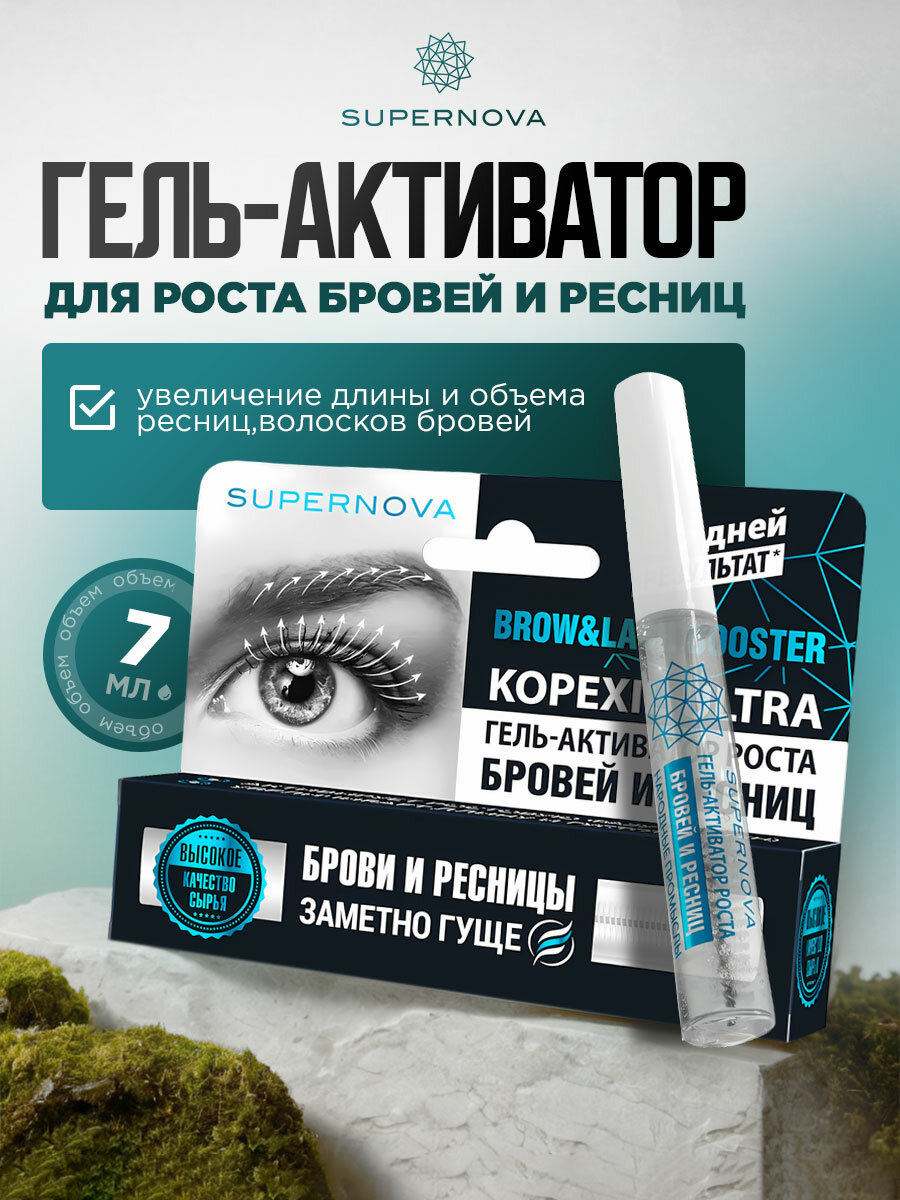Гель-активатор роста бровей и ресниц Supernova Kopexil Ultra 7мл