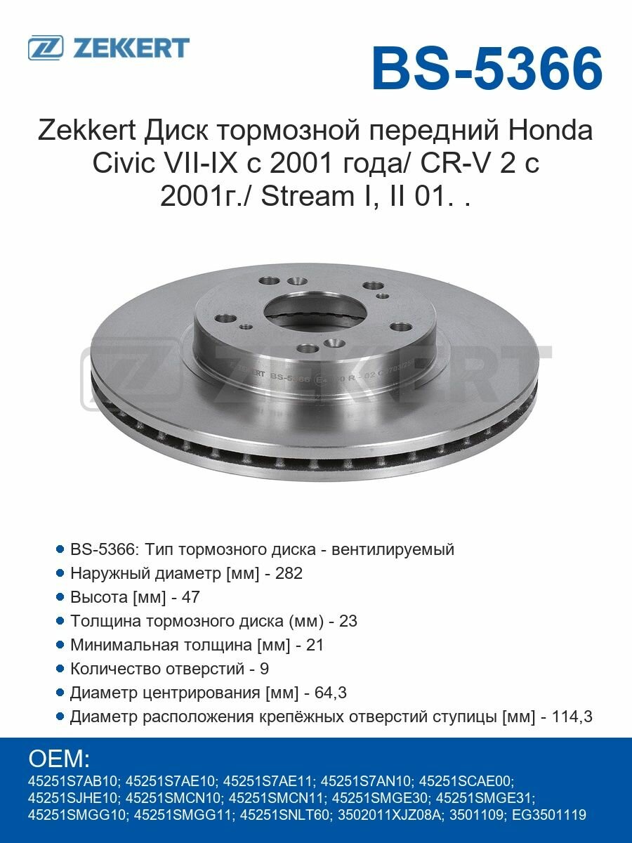 Zekkert Диск тормозной передний Honda Civic VII-IX с 2001 года/ CR-V 2 с 2001г./ Stream I, II 01. .