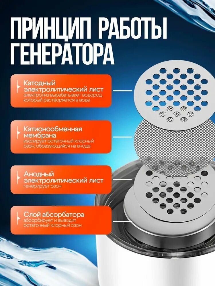 Xiaomi Бутылка, 0.42 л — фото 1