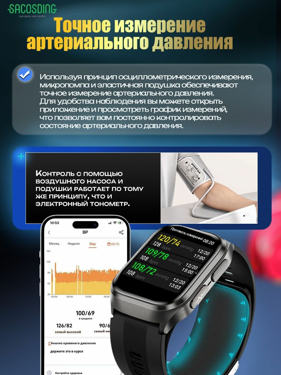 Cмарт часы с измерением давления и с экг, HRV, PPG — фото 1