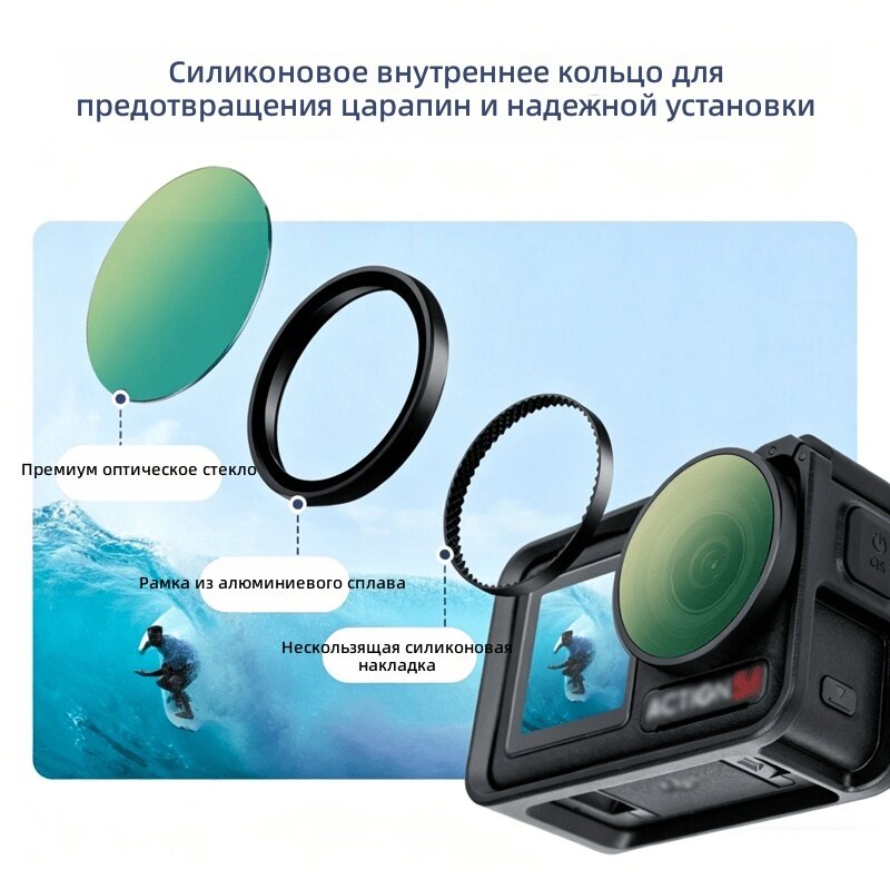 Фильтр ND8 для экшн-камеры, многослойное оптическое покрытие, защита от царапин и ультрафиолета, 1 шт.