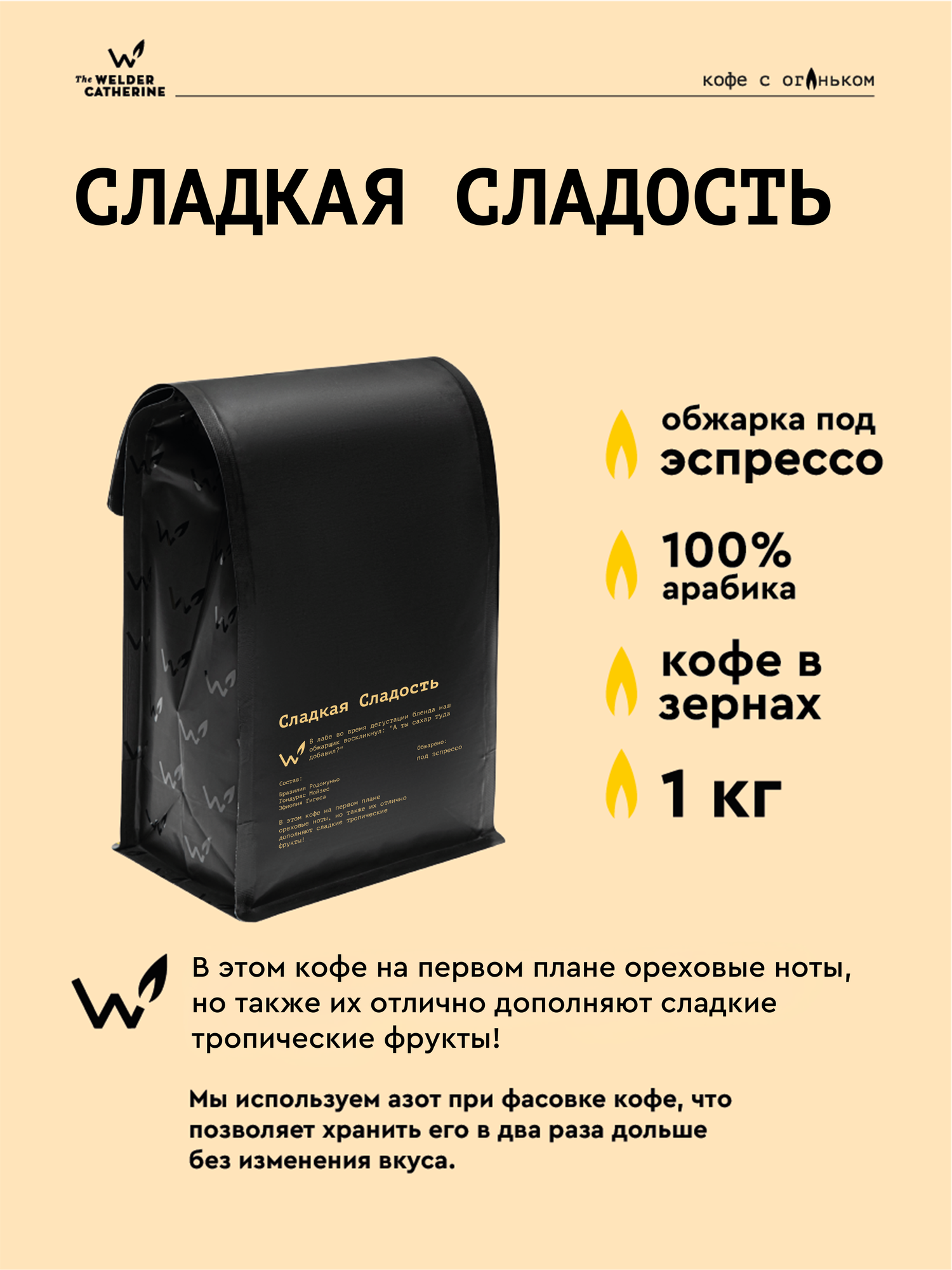 Кофе в зернах Сварщица Екатерина "Сладкая Cладость под эспрессо" - 1 кг