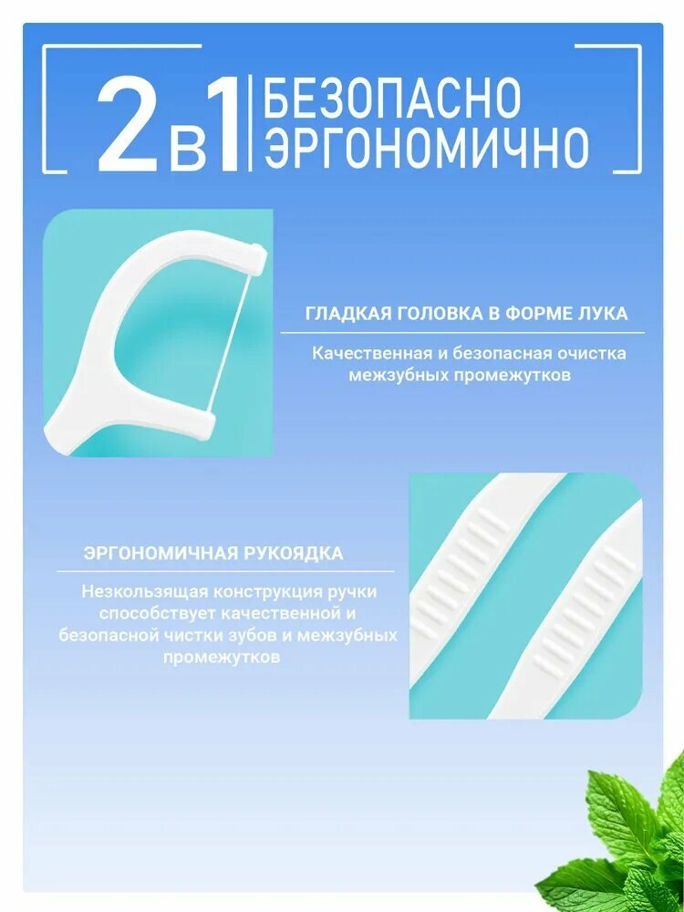 Зубная нить — фото 1