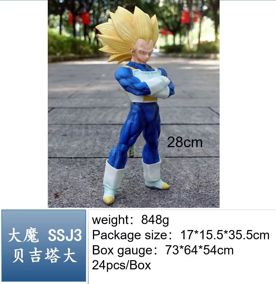 Набор коллекционных фигурок Супер Сайяна Дайма Гоку (Супер Сайян 3 и Супер Сайян 4) в версии Q.