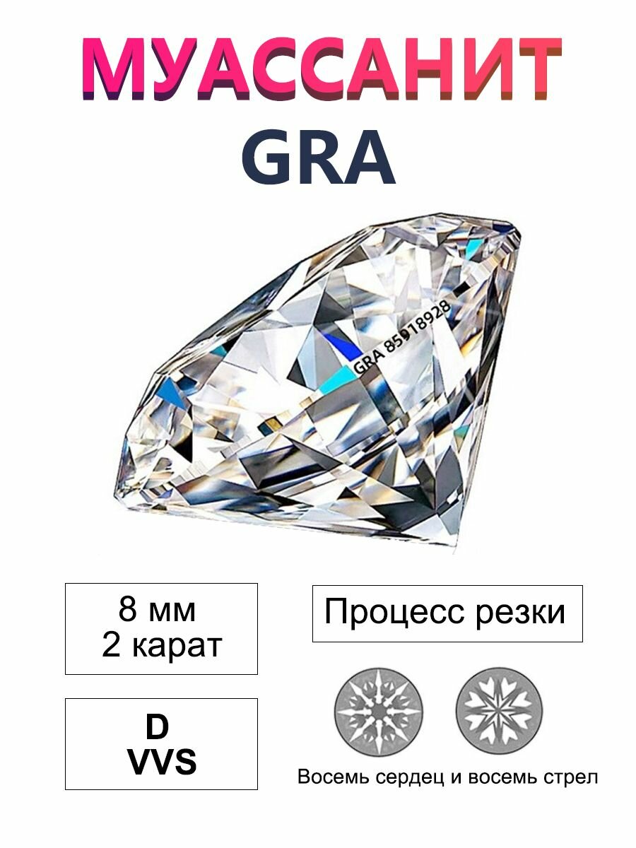 Муассанит 8 мм, эквивалент 2 ct D/VVS1 с сертификатом GRA, круглая идеальная огранка для кольца и ювелирных украшений высокая чистота и яркий блеск