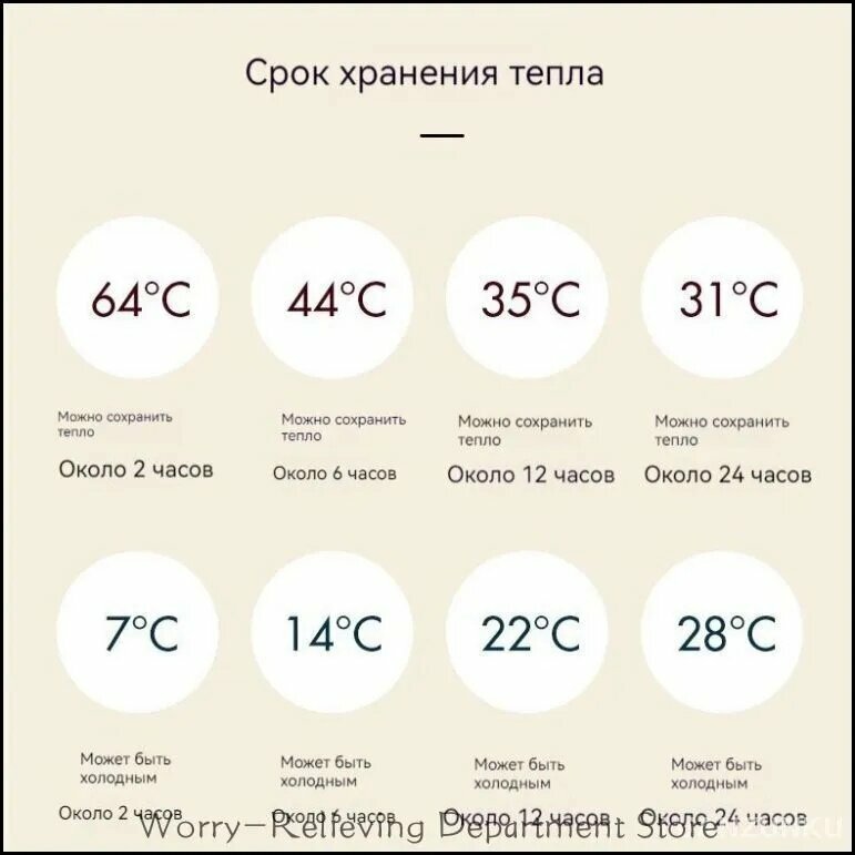 Термокружка, 0.26 л — фото 1
