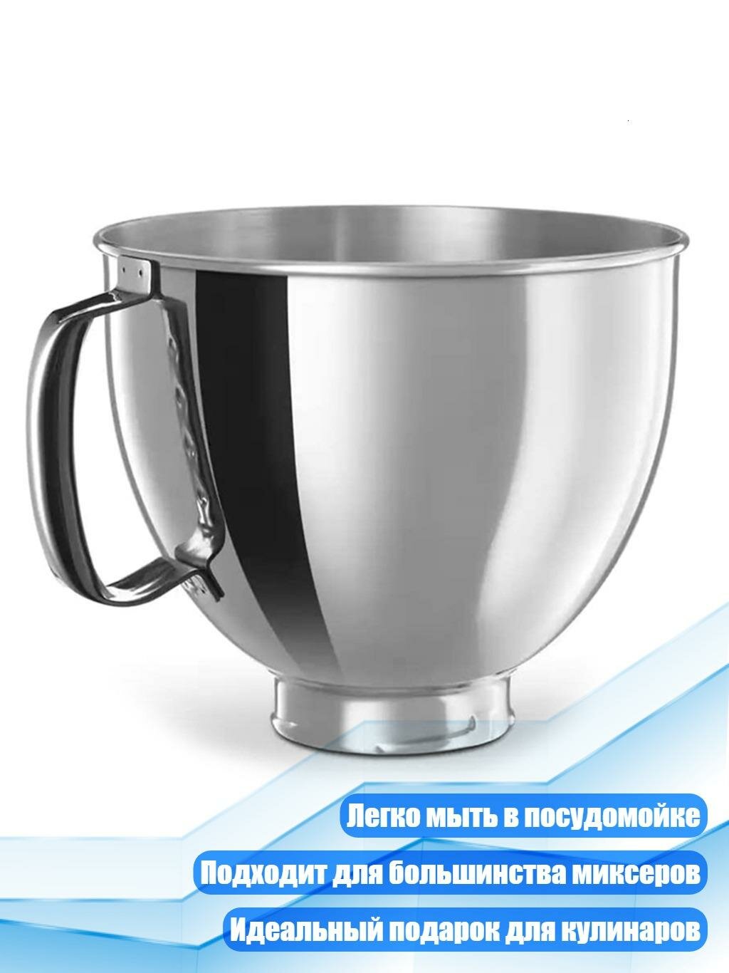 Чаша для миксера из нержавеющей стали