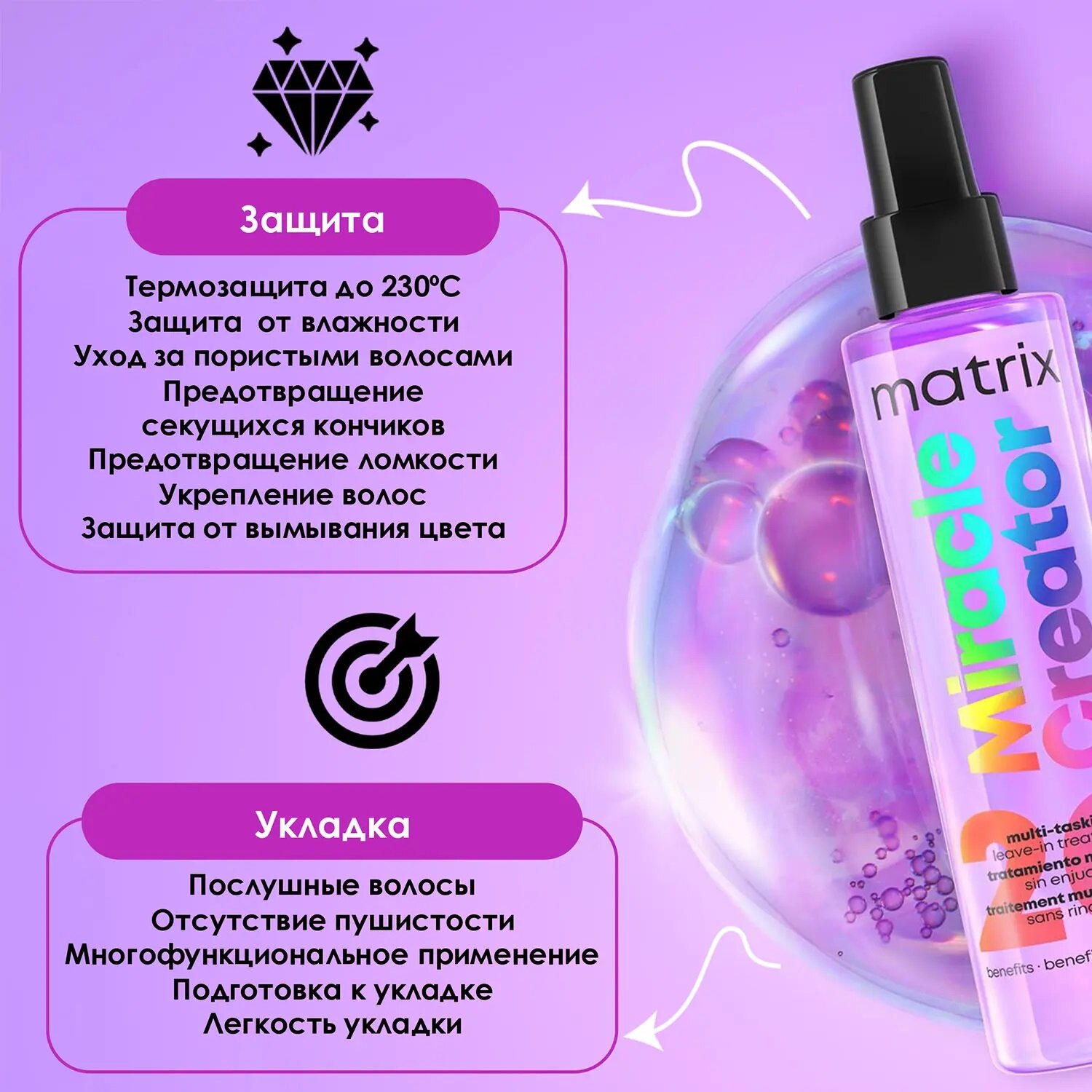 Matrix Уход несмываемый многофункциональный Miracle Creator, 100 мл