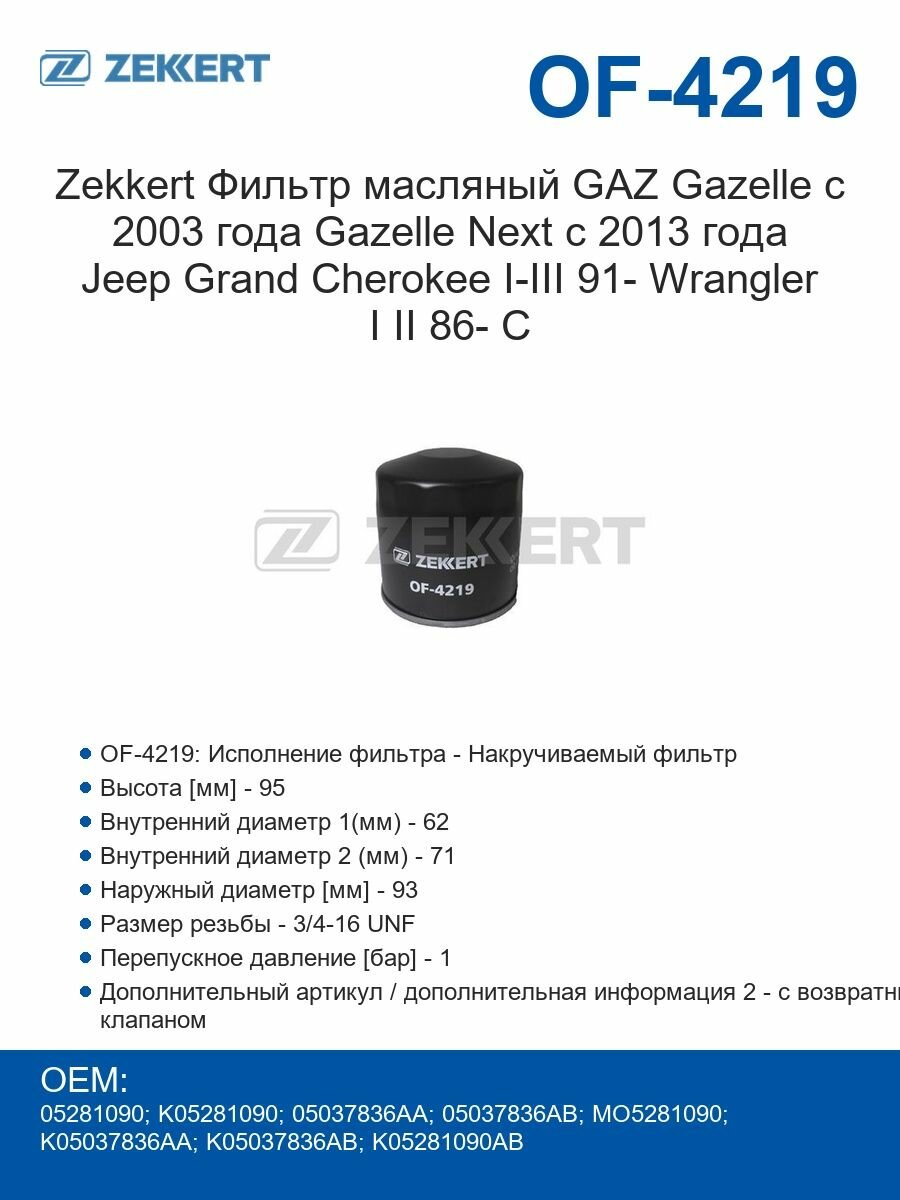 Zekkert Фильтр масляный GAZ Gazelle с 2003 года Gazelle Next с 2013 года Jeep Grand Cherokee I-III 91- Wrangler I II 86- C