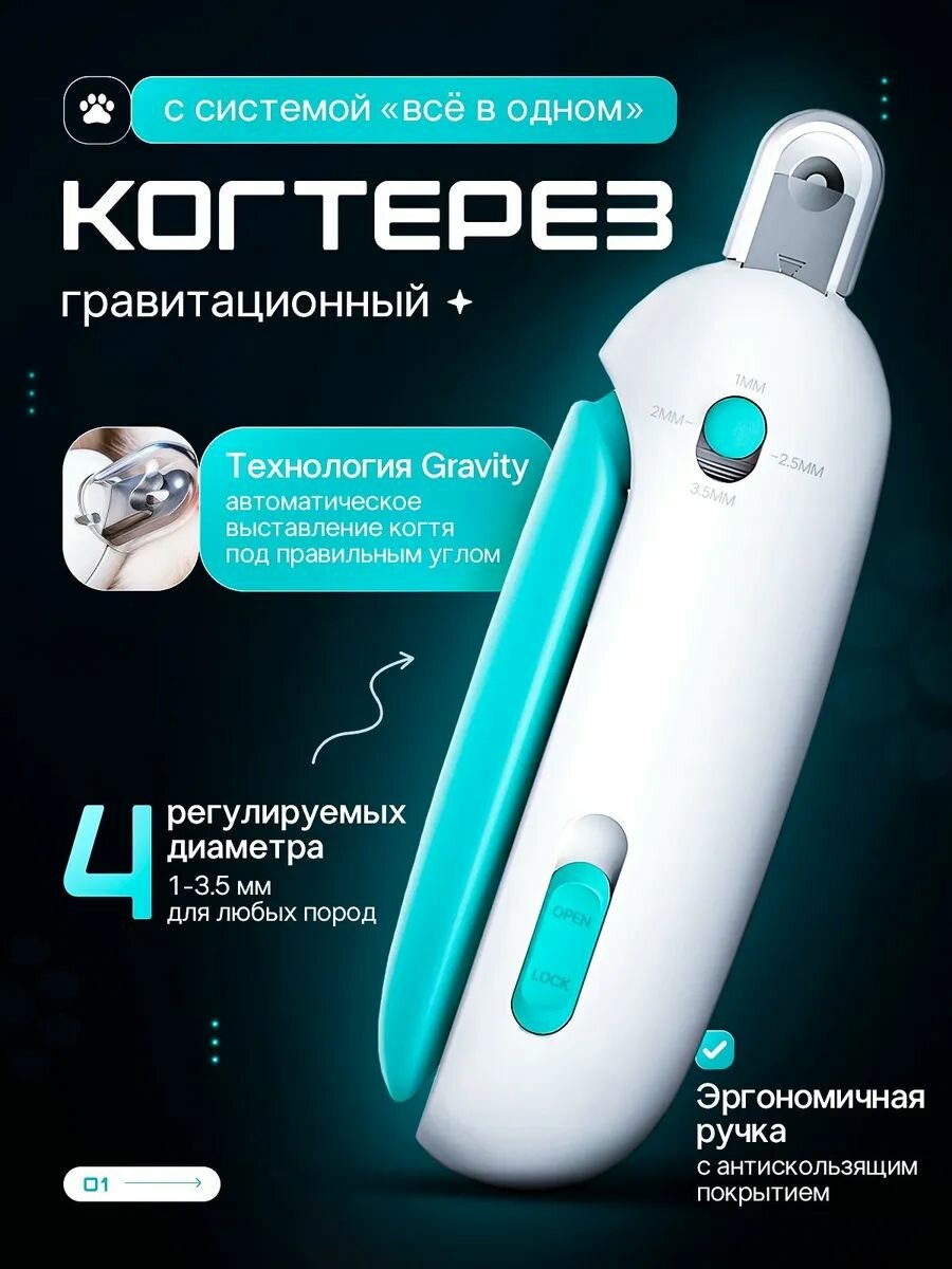 Когтерез для кошек и собак