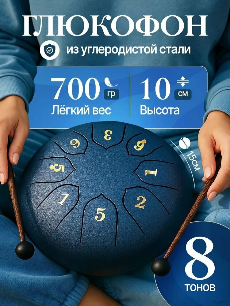 Глюкофон